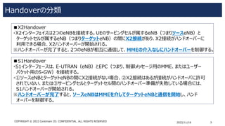 3GPP LTE introduction 7 （Handover） | PDF