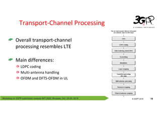 Overview 3GPP NR Physical Layer | PDF