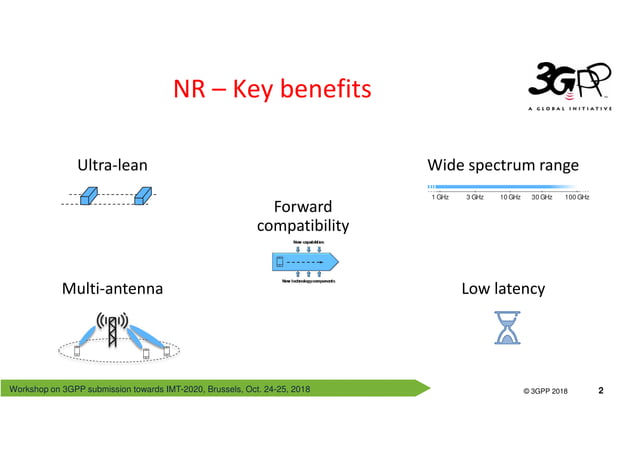 Overview 3GPP NR Physical Layer | PDF | Computer Networking | Computing