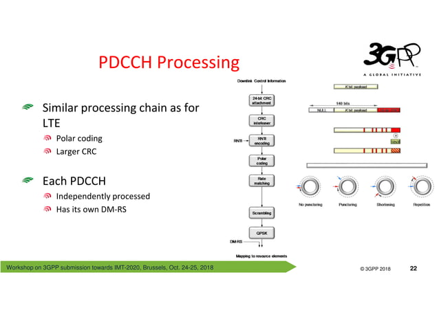 Overview 3GPP NR Physical Layer | PDF | Computer Networking | Computing