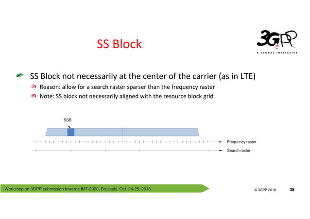 Overview 3GPP NR Physical Layer | PDF | Computer Networking | Computing