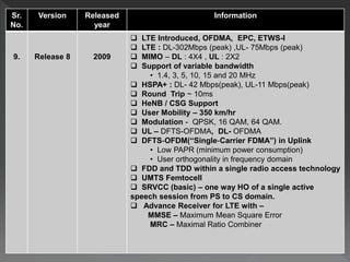 3 gpp – overview | PPTX