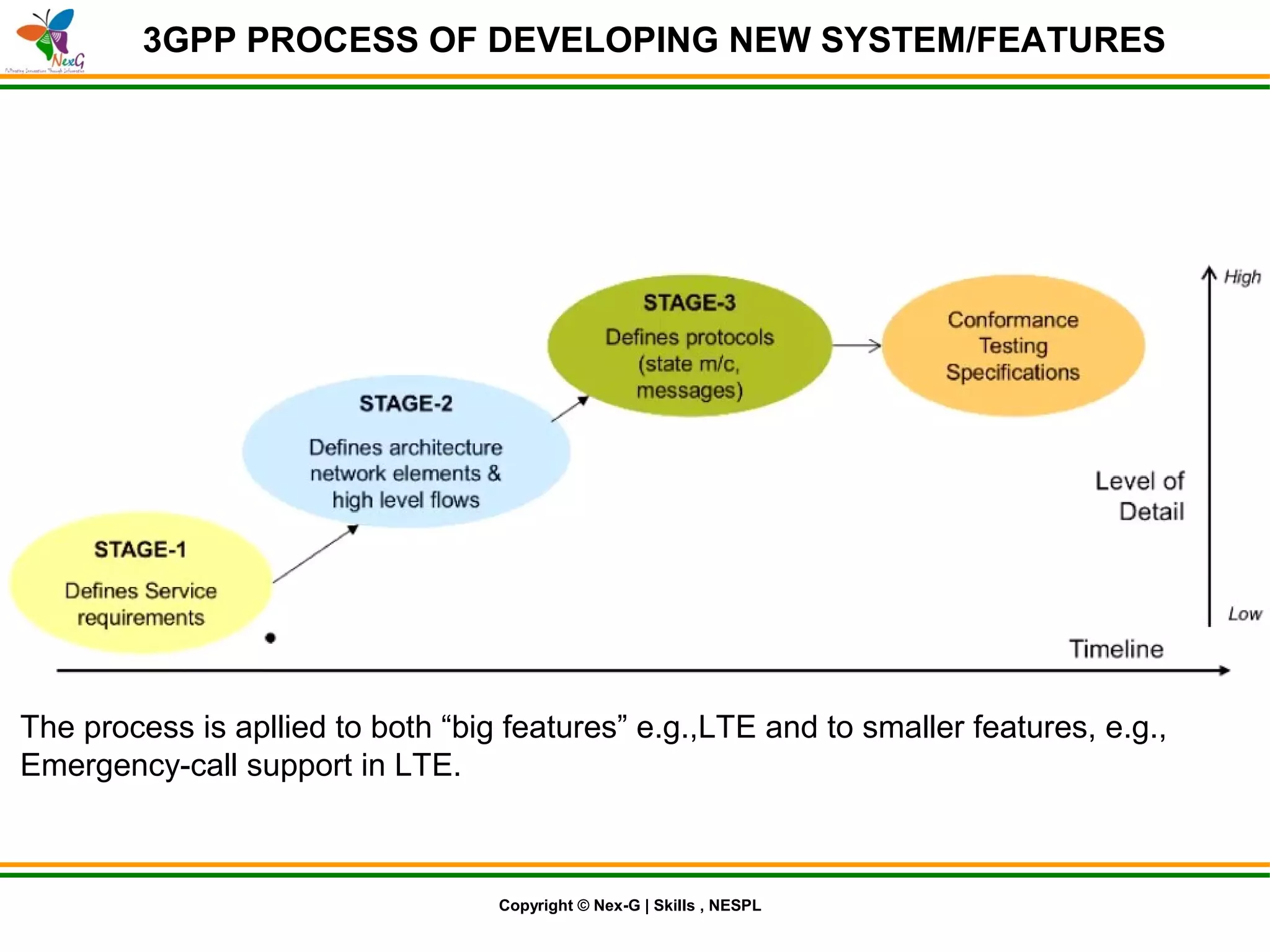 3gpp overview | ODP