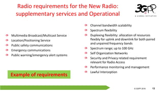 3GPP RAN progress on “5G” | PPT