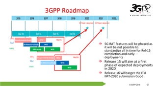 3GPP RAN progress on “5G” | PPT