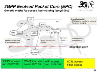 3gpp_Service_evolution_3gpp_Service_evolution | PPT