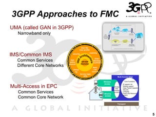 3gpp_Service_evolution_3gpp_Service_evolution | PPT