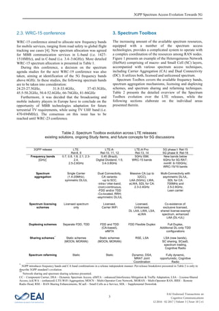 3GPP Spectrum Access Evolution Towards 5G | PDF | Internet of Things | Internet
