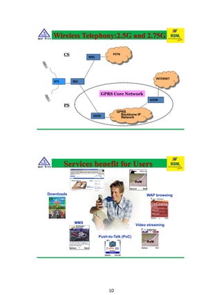 3GPP Standardisation & Evolution for Digital Infrastucture.pdf