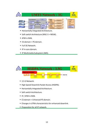 3GPP Standardisation & Evolution for Digital Infrastucture.pdf