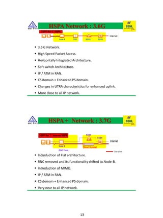 3GPP Standardisation & Evolution for Digital Infrastucture.pdf