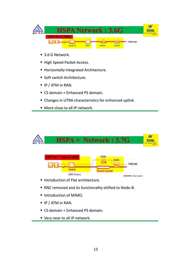 3GPP Standardisation & Evolution for Digital Infrastucture.pdf