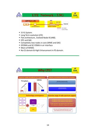 3GPP Standardisation & Evolution for Digital Infrastucture.pdf