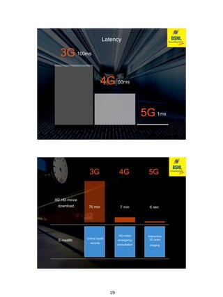 3GPP Standardisation & Evolution for Digital Infrastucture.pdf