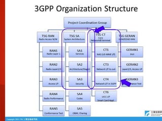 3 gpp – sum,it pdf | PDF