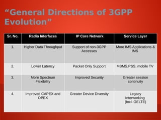 3 gpp – sum,it pdf | PDF