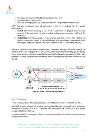 Whitepaper - LoraWAN and Cellular IoT (NB-IoT, LTE-M): How do they ...