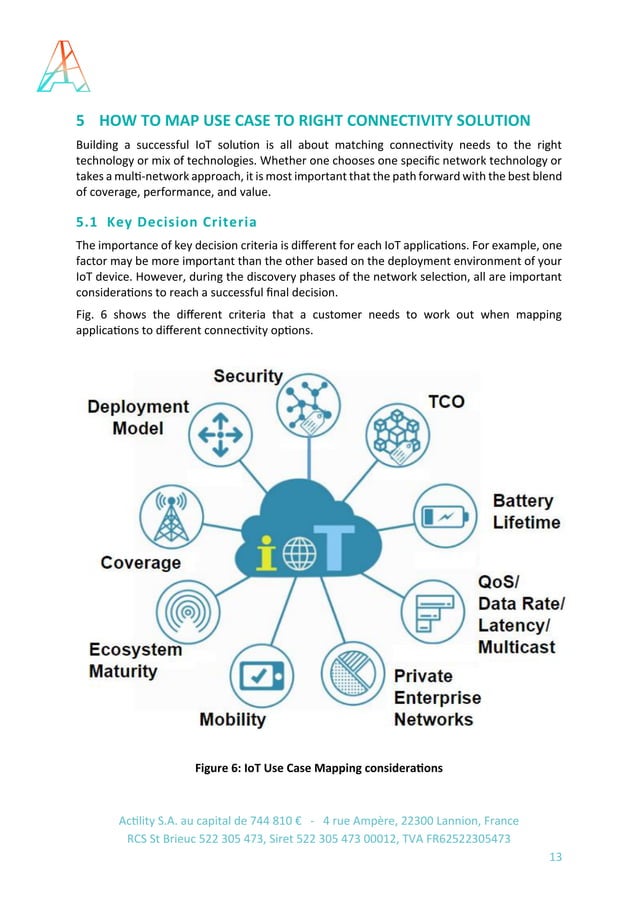Whitepaper - LoraWAN and Cellular IoT (NB-IoT, LTE-M): How do they complement each other? | PDF ...