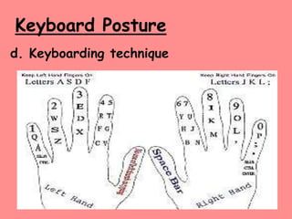 #3 gr.1 com keyboarding posture-a | PPTX