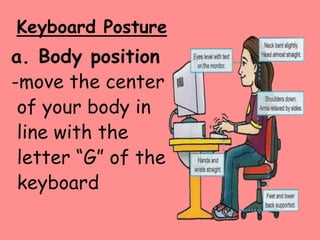 #3 gr.1 com keyboarding posture-a | PPTX