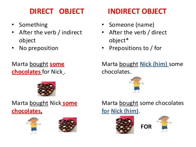 DIRECT AND INDIRECT OBJECT