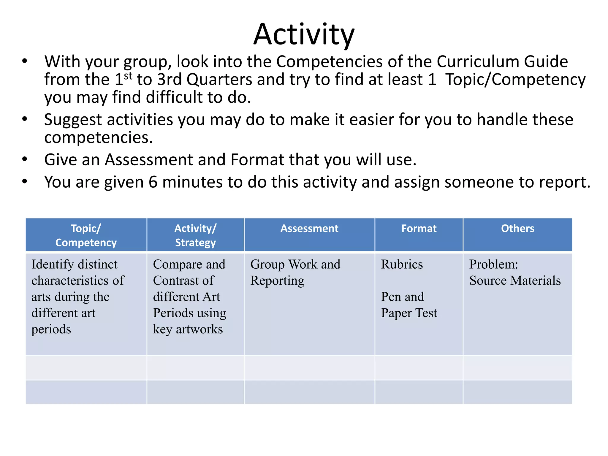 3 Grade 9 Reserve Activity for CG.pptx