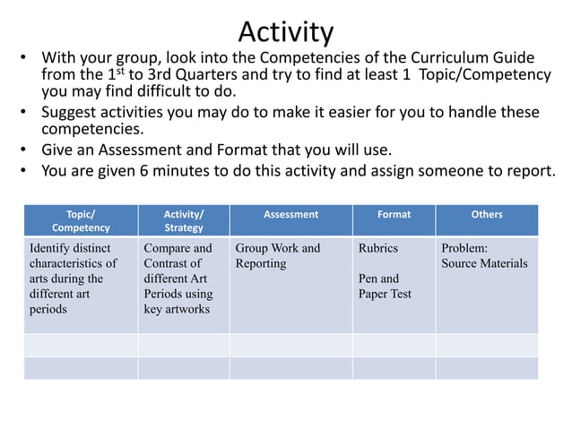 3 Grade 9 Reserve Activity for CG.pptx