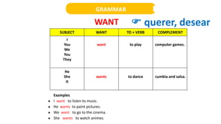 3° grado 2022 want.pptx