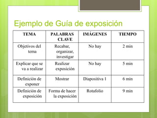3 Grado la_exposición.ppt