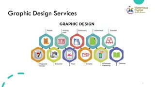 Graphic Design | PDF