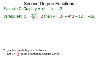 3 graphs of second degree functions x | PPT