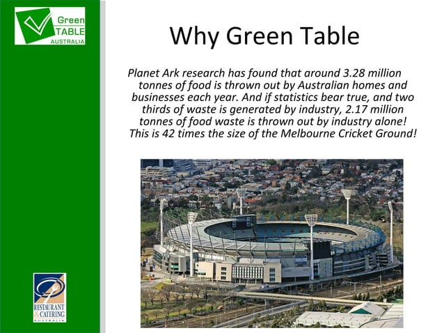 Green Table Australia | PPT | Green Solutions | Business