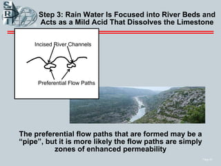Pecos/Devils River Watershed Projects Part II | PPT
