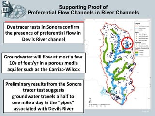 Pecos/Devils River Watershed Projects Part II | PPT