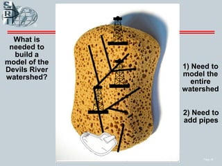 Pecos/Devils River Watershed Projects Part II | PPT