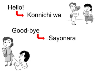 Japanese Greetings | PPT