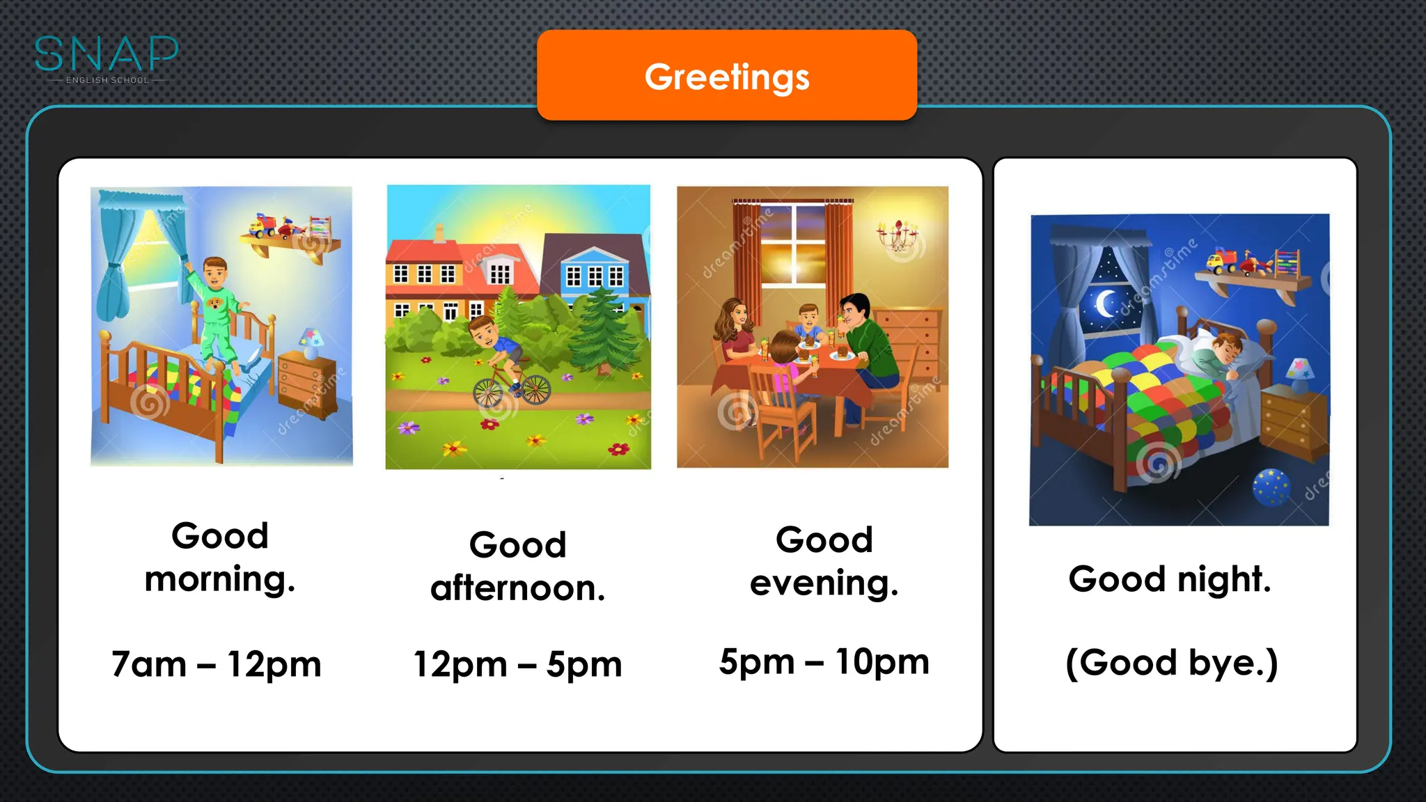 3 Greetings - Saludos en inglés nivel A1 SNAP English School.pptx