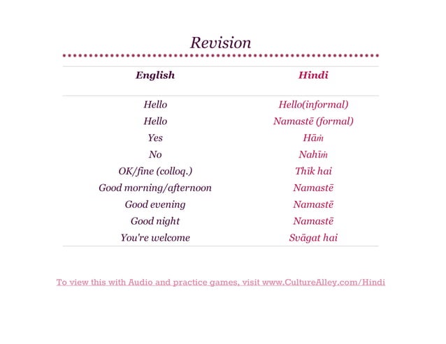 Basic Hindi | Lesson 3 | Greetings | PPT