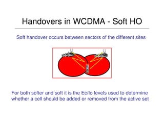3 g rf_optimisation_basics | PDF