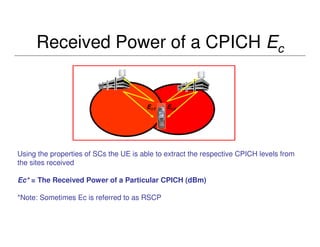 3 g rf_optimisation_basics | PDF
