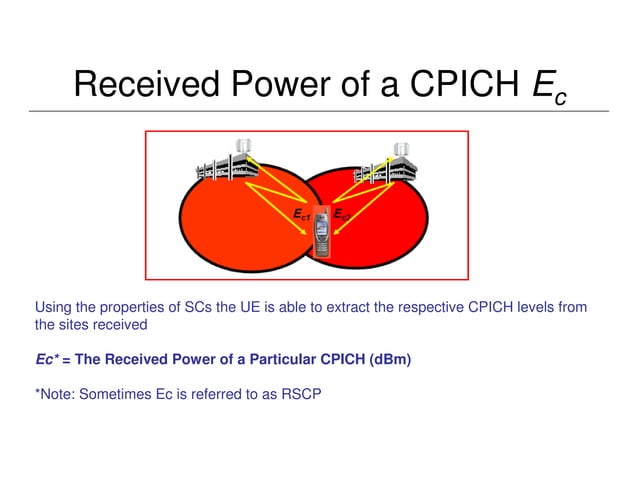 3 g rf_optimisation_basics | PDF