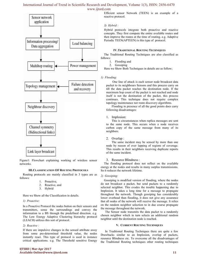 Grid-Based Multipath with Congestion Avoidance Routing Protocol | PDF