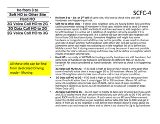 3 g scft | PDF