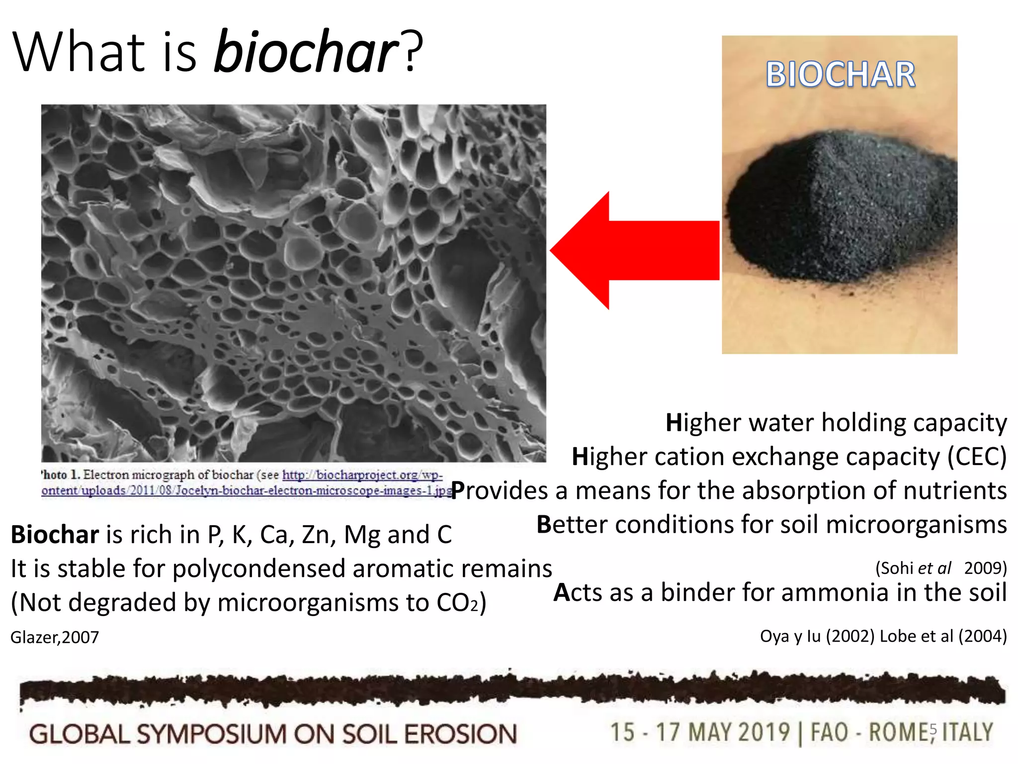 Role of biochar to counteract degradation in acid soils | PPTX