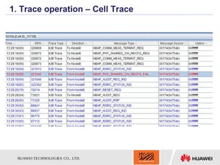 3 g signaling_trace_and_analysis | PPT