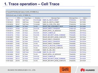 3 g signaling_trace_and_analysis | PPT