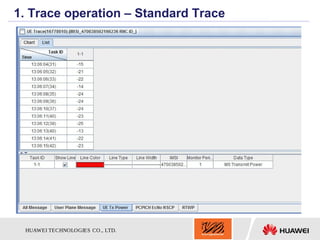 3 g signaling_trace_and_analysis | PPT