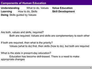 3 Guidelines, Content _ Process of VE.ppt