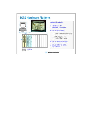 2g 3g telecommunication system | PDF | Computer Networking | Computing