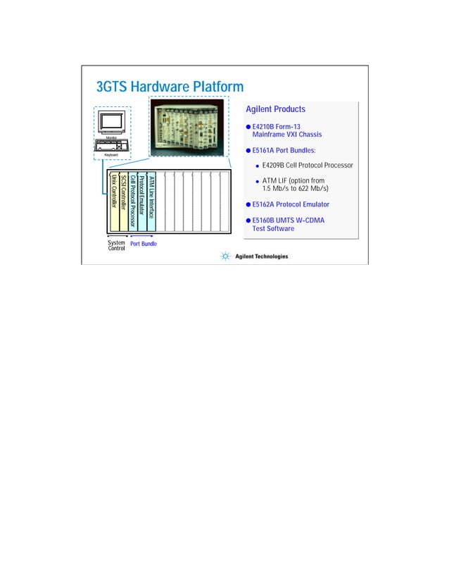 2g 3g telecommunication system | PDF | Computer Networking | Computing